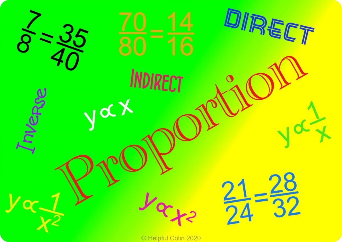 An Explanation of Direct And Inverse Proportion - Helpful Colin